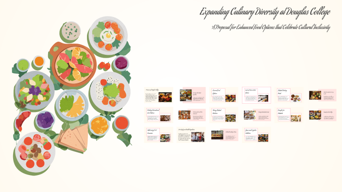Expanding culinary diversity at Douglas college by Devarsh Nalin Mistry ...