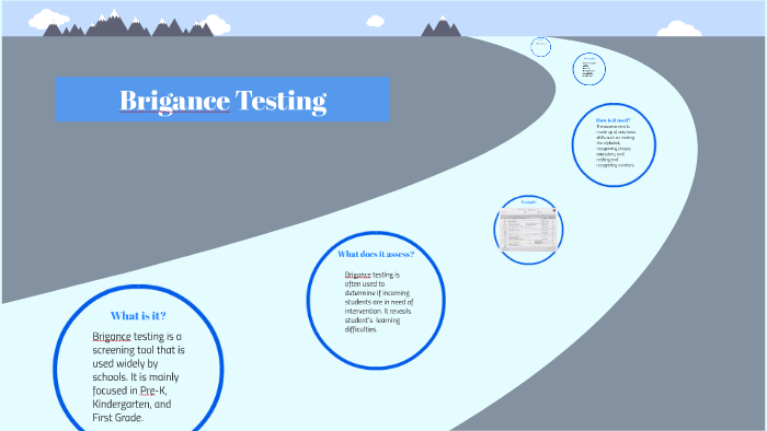 Brigance Testing by Kylie McCoy on Prezi