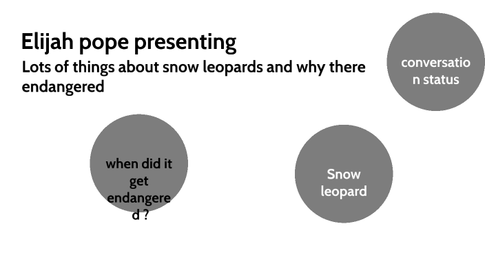 Elijah pope presenting by BRENTON POPE on Prezi