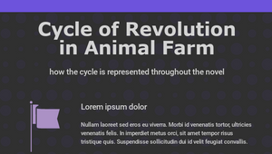 Cycle of Revolution in Animal Farm by Taylor Nakata - HOH Student on ...