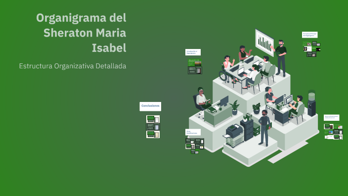 Organigrama del Sheraton Maria Isabel by Fernanda Gavaldón Flores on Prezi