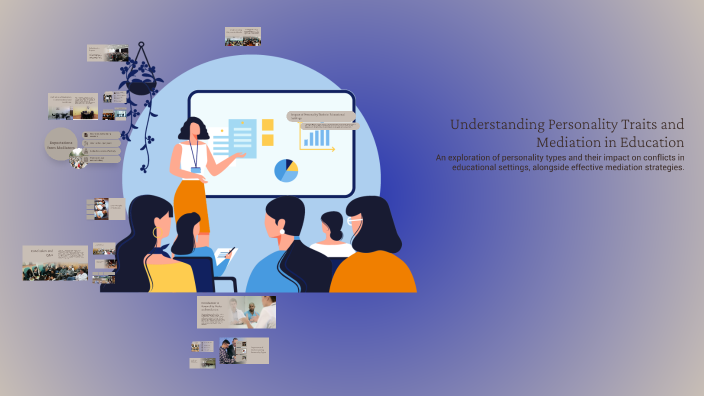 Understanding Personality Traits and Mediation in Education by Gunay ...