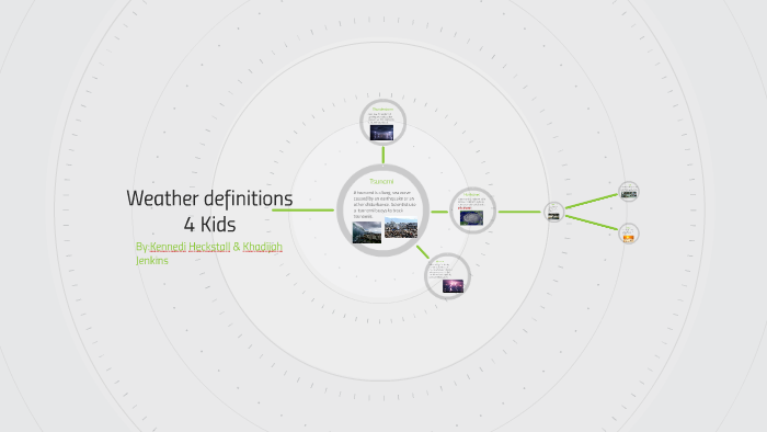 Weather Tic-Tac-Toe by Kennedi Heckstall on Prezi