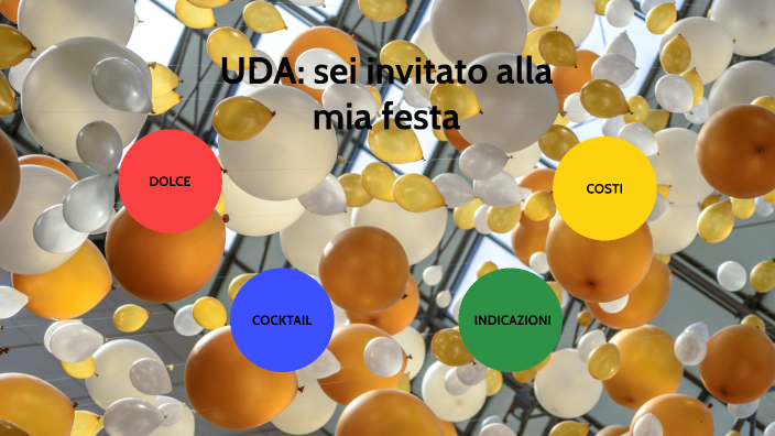 UDA SEI INVITATO ALLA MIA FESTA by David William Ganeo on Prezi