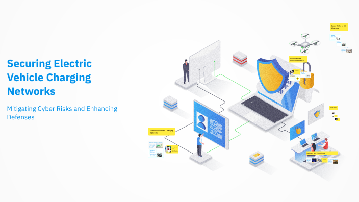 Securing Electric Vehicle Charging Networks by CK Loh on Prezi