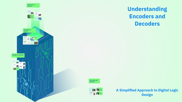 Understanding Encoders and Decoders by kashif saeed on Prezi