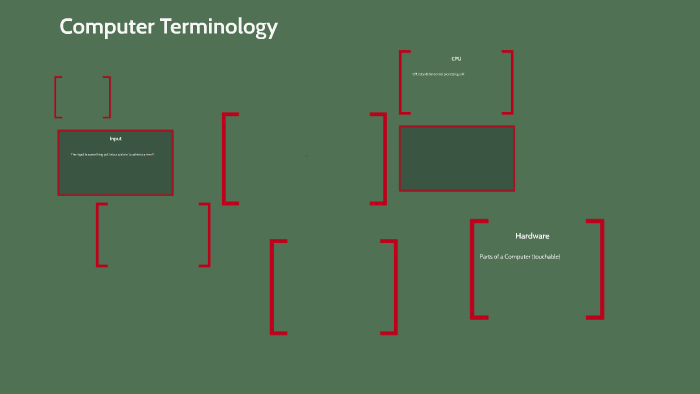 Computer Terminology by Philip Menning on Prezi
