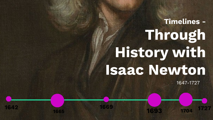 Isaac newtons timeline by Aidan Foster - SLE Student on Prezi