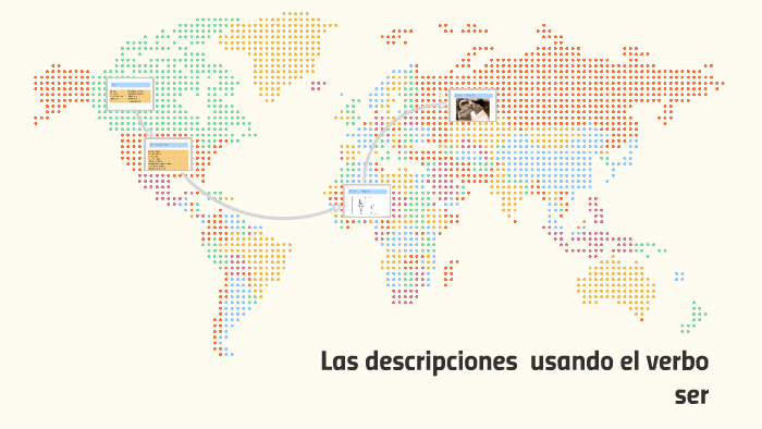 Las descripciones usando el verbo ser by Carolina Soden on Prezi