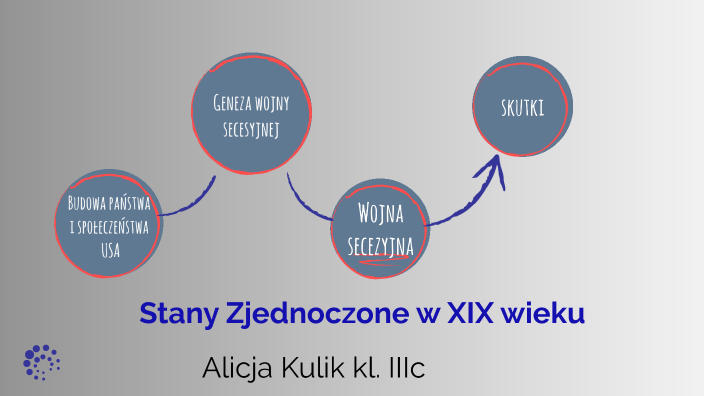 historia 09.21 by Alicja Ala on Prezi