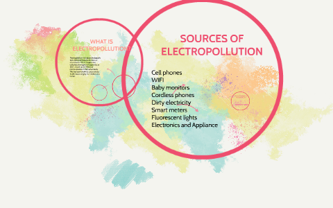 WHAT IS ELECTROPOLLUTION? by SAFA HABIB on Prezi
