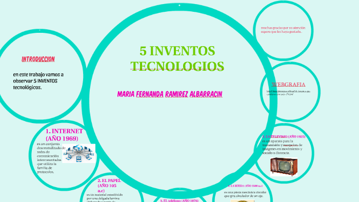 5 INVENTOS TECNOLOGICOS by maria fernanda ramirez albarracin on Prezi