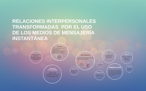 RELACIONES INTERPERSONALES TRANSFORMADAS POR EL USO DE LOS by Laura ...