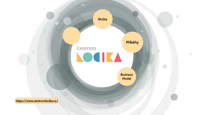 Centrum Locika by Veronika Šandová on Prezi