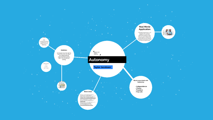 Autonomy Concept Map by Taylor Jacobsen on Prezi