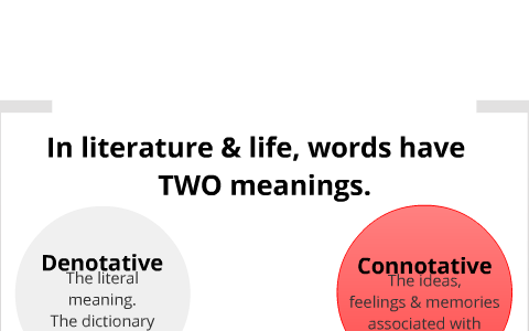 Connotative & Denotative Meanings by Paul Richardson on Prezi