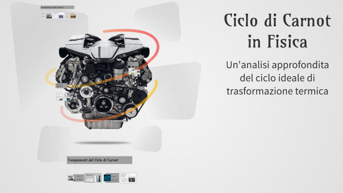 Ciclo di Carnot in Fisica by Marco Tofani on Prezi