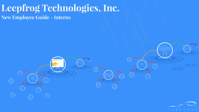 Leepfrog Technologies, Inc. by on Prezi