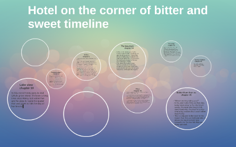 Hotel on the corner of bitter and sweet timeline by jessica leon on Prezi