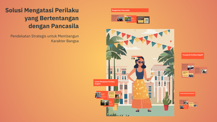 Solusi Mengatasi Perilaku yang Bertentangan dengan Pancasila by ...