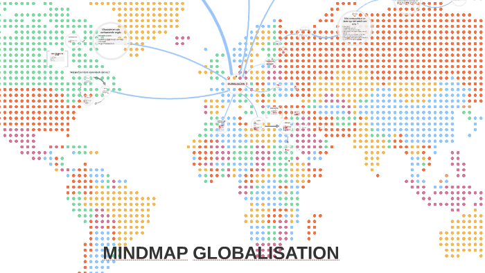MINDMAP GLOBALISATION by Amber Buermans on Prezi