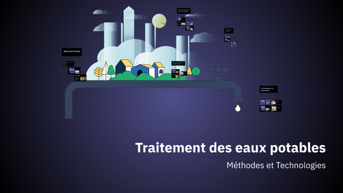 Traitement des eaux potables by Lina Chams on Prezi