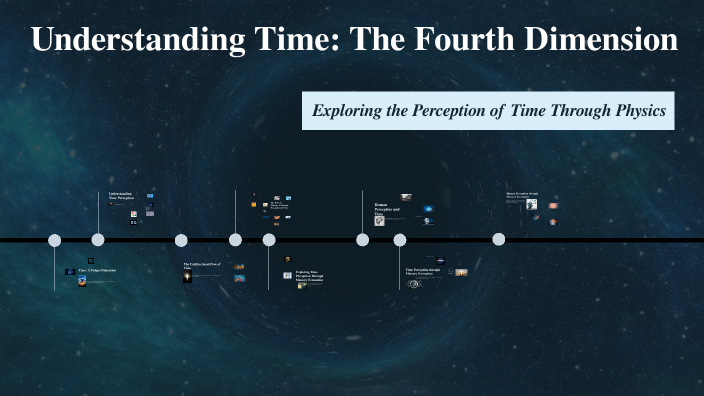 Understanding Time: The Fourth Dimension by cat dog on Prezi