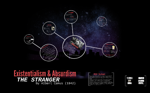Existentialism & Absurdism by joey braccino on Prezi