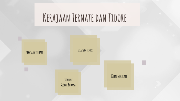 Kesultanan Tarnate dan Tidore by Muhammad Zaini on Prezi