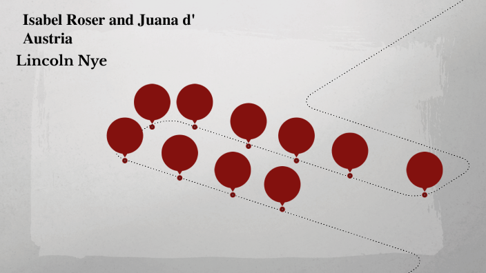 Isabel Roser and Juana d' Austria - Jesuit Women by Lincoln Nye on Prezi
