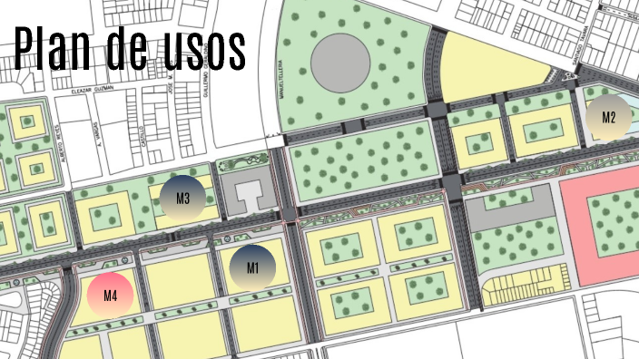 mapa de usos by jose carlos yoplac sotomayor on Prezi