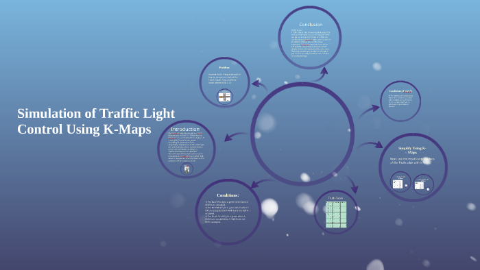 Application of K-Maps in the Real World: Traffic Light Contr by ...