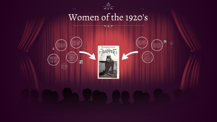 Women of the 1920's by Bridget Shanley on Prezi