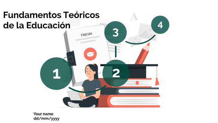 Fundamentos teóricos de la educación by Ramses Lugo on Prezi