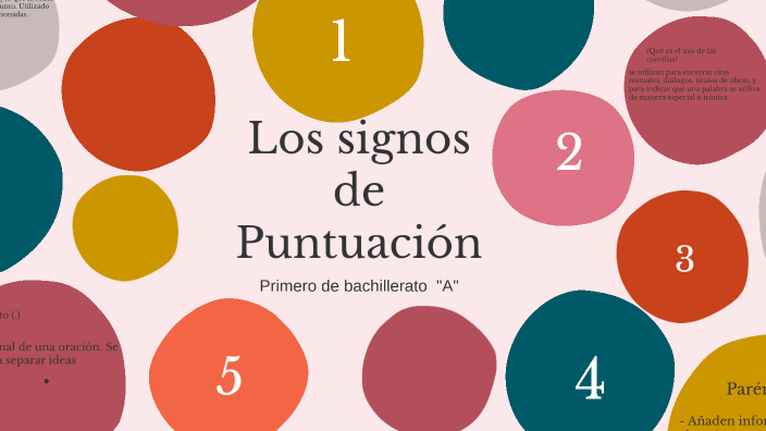 Los Signos de puntuación by Daybi Cabrera on Prezi