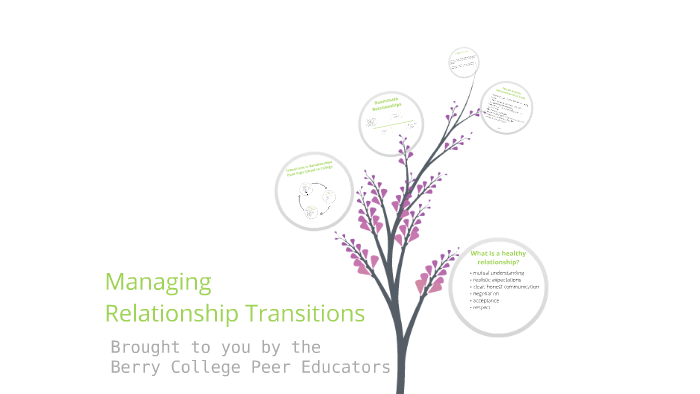 Managing Relationship Transitions by Peer Educators on Prezi