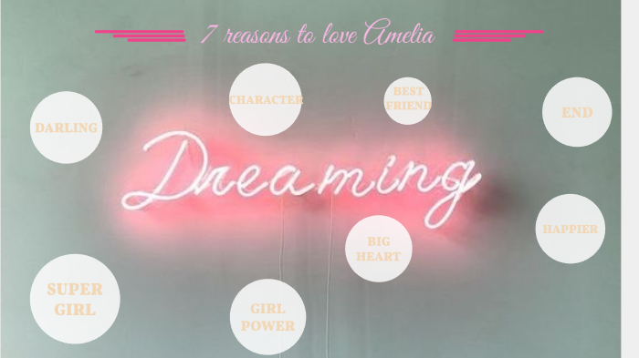 7 REASONS TO LOVE AMELIA by Wiki Frączek on Prezi