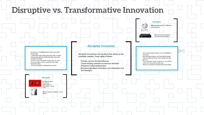 Disruptive vs. Transformative Information by Prezi Class on Prezi