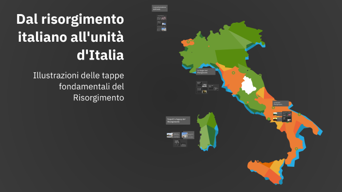 Dal risorgimento italiano all'unità d'Italia by Manuel Piccolo on Prezi