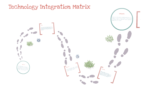 Technology Integration Matrix by Lauren Kant on Prezi