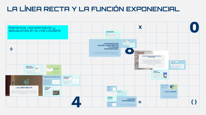 LA LÍNEA RECTA Y LA FUNCIÓN EXPONENCIAL by María Olivares on Prezi