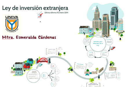 Ley de inversión extranjera by Esmeralda C on Prezi