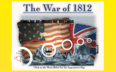 Timeline of the War of 1812 by Jaqueline Arechiga on Prezi