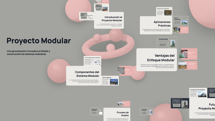 Proyecto Modular by Teilor Enrique Lopez Lopez on Prezi