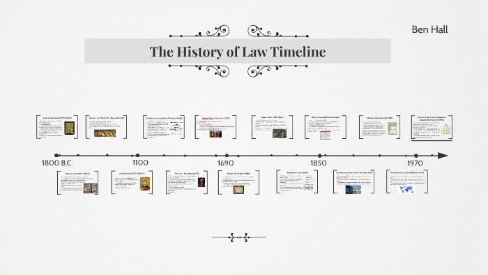 The History of Law Timeline by Ben Hall on Prezi
