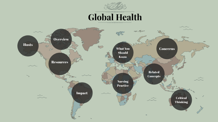 Global Health Presentation by Peter Andersen on Prezi