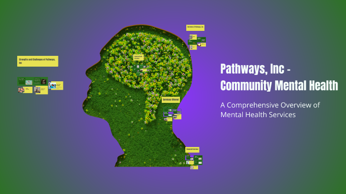Pathways, Inc - Community Mental Health by Amanda Kimberly on Prezi