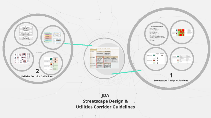 Street Design & Utility Corridor Guidelines by on Prezi