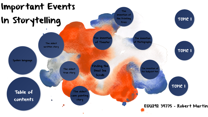 Storytelling Timeline by Robert Martin on Prezi