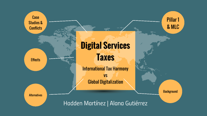 Int Bus Tran by on Prezi